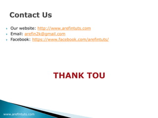 PHP Form Validation Technique | PPTX