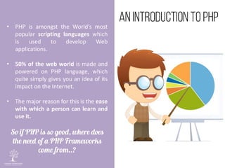 Best PHP Frameworks | PPT