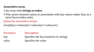PHP FUNCTIONS AND ARRAY.pptx