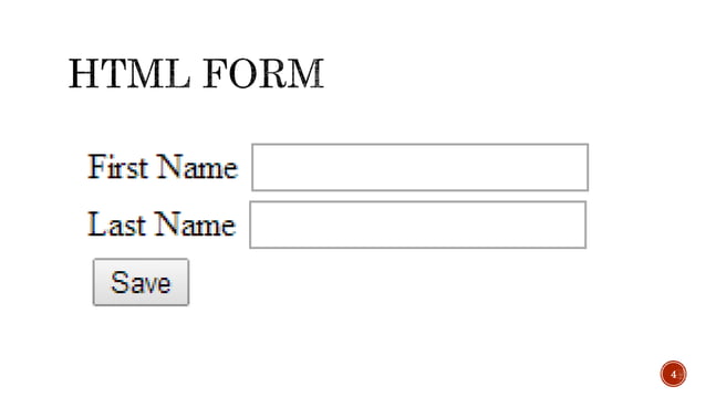 Form Handling Using Php Pptx
