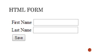 Form Handling using PHP | PPT