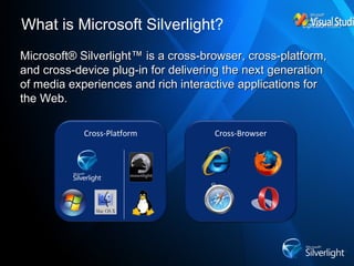 Ph Pgg Frontend | PPT