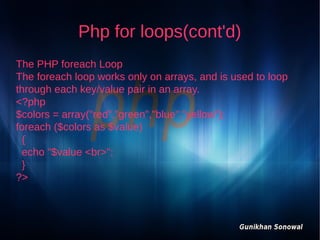 basic concept of php(Gunikhan sonowal) | PPT