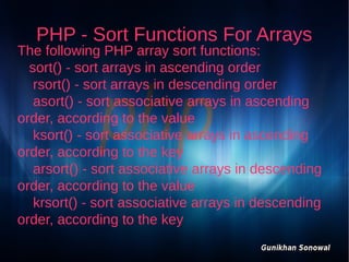basic concept of php(Gunikhan sonowal) | PPT