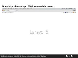 Dockerize Laravel Application | PPT