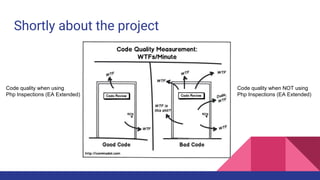 Php Inspections (EA Extended): realtime static code analysis | PPT