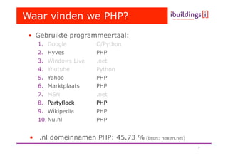 Hello Enterprise, my name is PHP | PDF