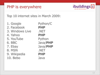 PHP in the Real World | PPT