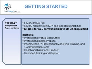 People Helping People Business Presentation | PPS