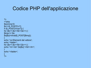 Array e Linguaggio PHP | PPT