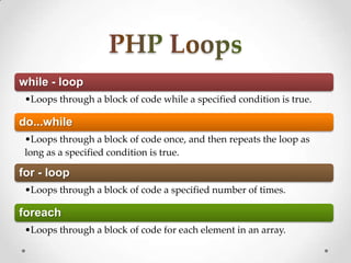 Loops PHP 04 | PPTX