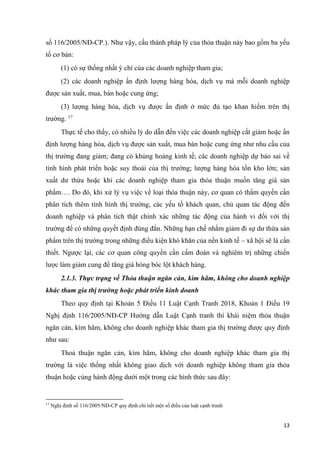 Pháp luật về thỏa thuận hạn chế cạnh tranh trong hoạt động thương mại.docx