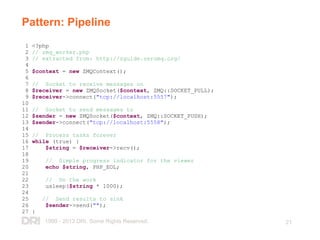 Redis & ZeroMQ: How to scale your application | PPT