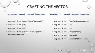 PHP Mailer Remote Code Execution | PPT