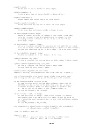 Php Map Script Class Reference | PDF | Web Development | Internet