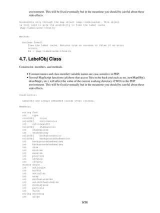 Php Map Script Class Reference | PDF | Web Development | Internet