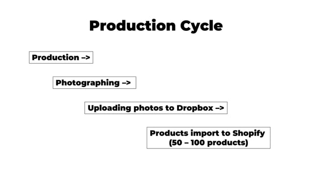 Working with Queues in Laravel | PPTX