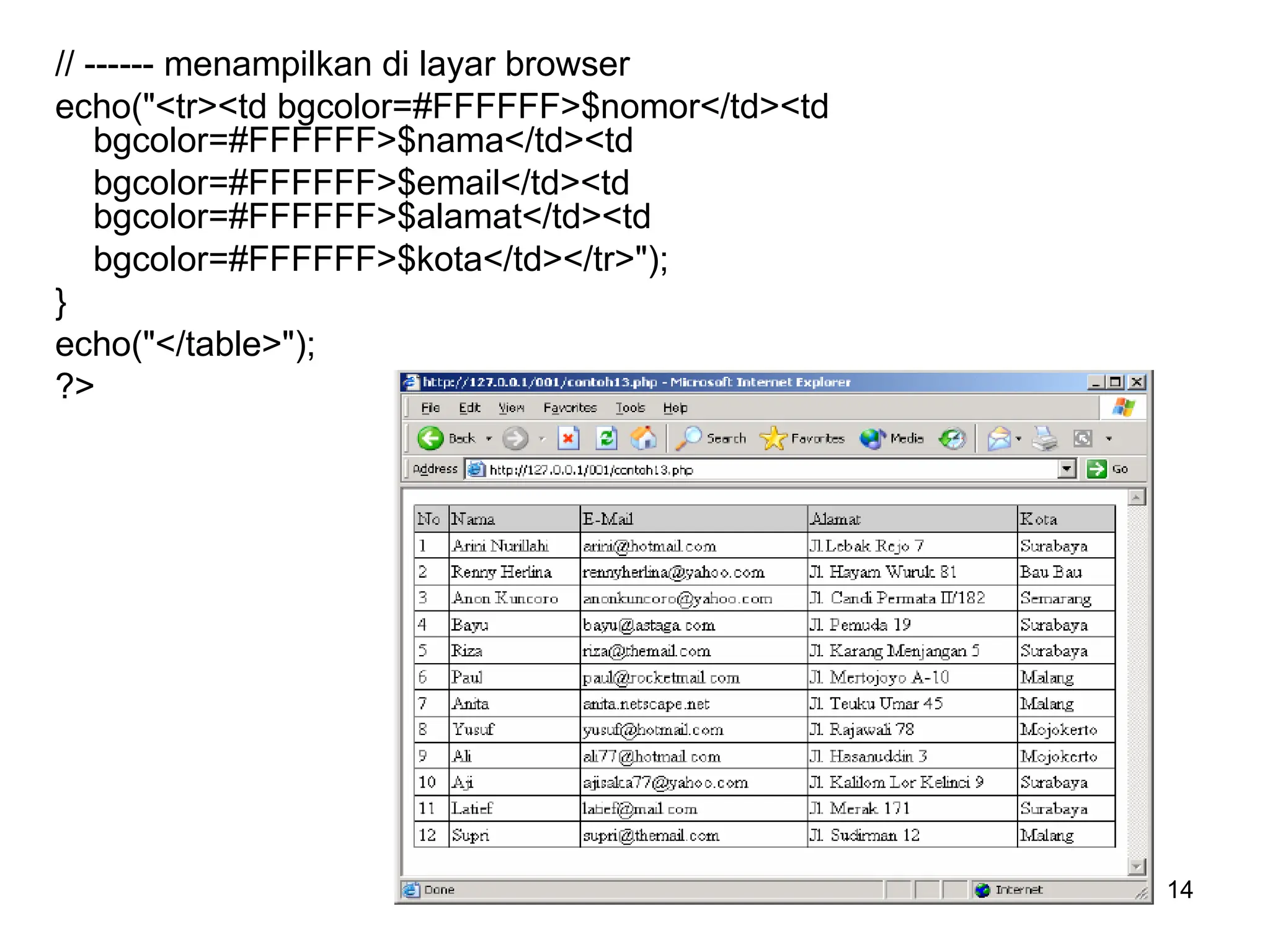 Materi pemrogwaman web tentang PHP MySQL.ppt
