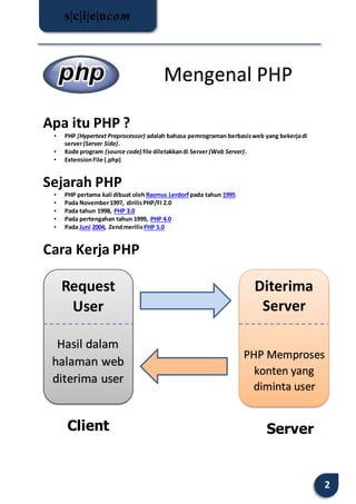 PHP & MySQL Basic | PDF