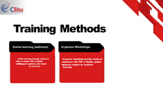 PHP & MySQL The Ultimate Backend Development Stack (1).pptx