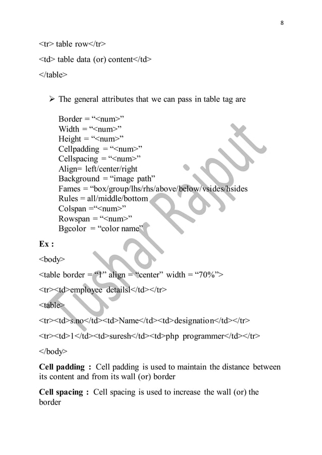 Php Html Css Notes Pdf