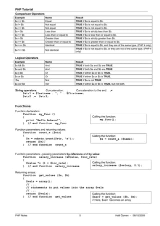 Php notes 01 | PDF | Web Design and HTML | Internet