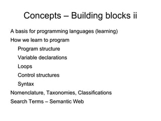 PHPnw (England) User Group - Concepts, Spaces and Thresholds and why they matter | PPT
