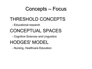 PHPnw (England) User Group - Concepts, Spaces and Thresholds and why they matter | PPT