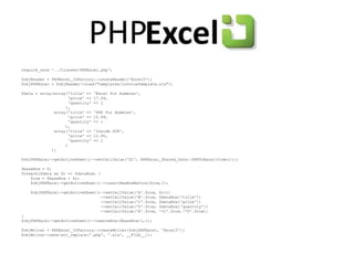 What is PHPOffice? | PPTX | Desktop Publishing | Computer Software and Applications