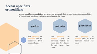 PHP OOP Lecture - 02.pptx