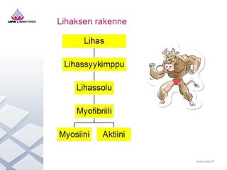 P h poronhoitotyön laadun mittarina | PPT