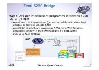 PHP & IBM i | PPT