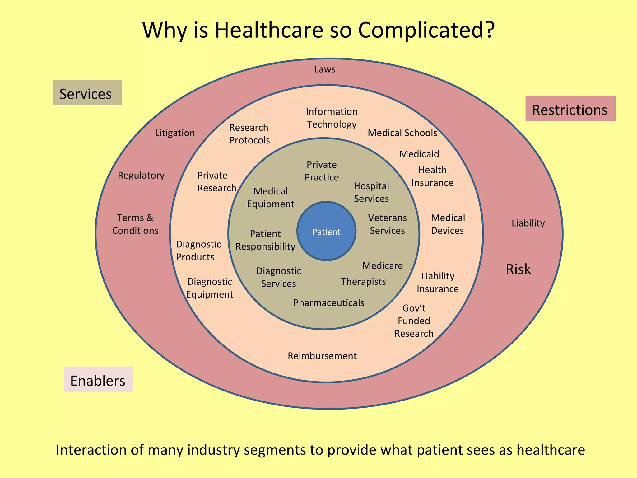 People's Health Plan Overview | PPT