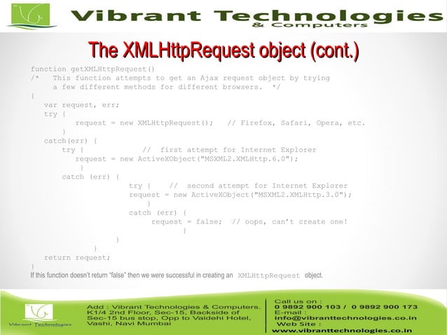 PHP - Introduction to PHP AJAX | PPT | Web Development | Internet