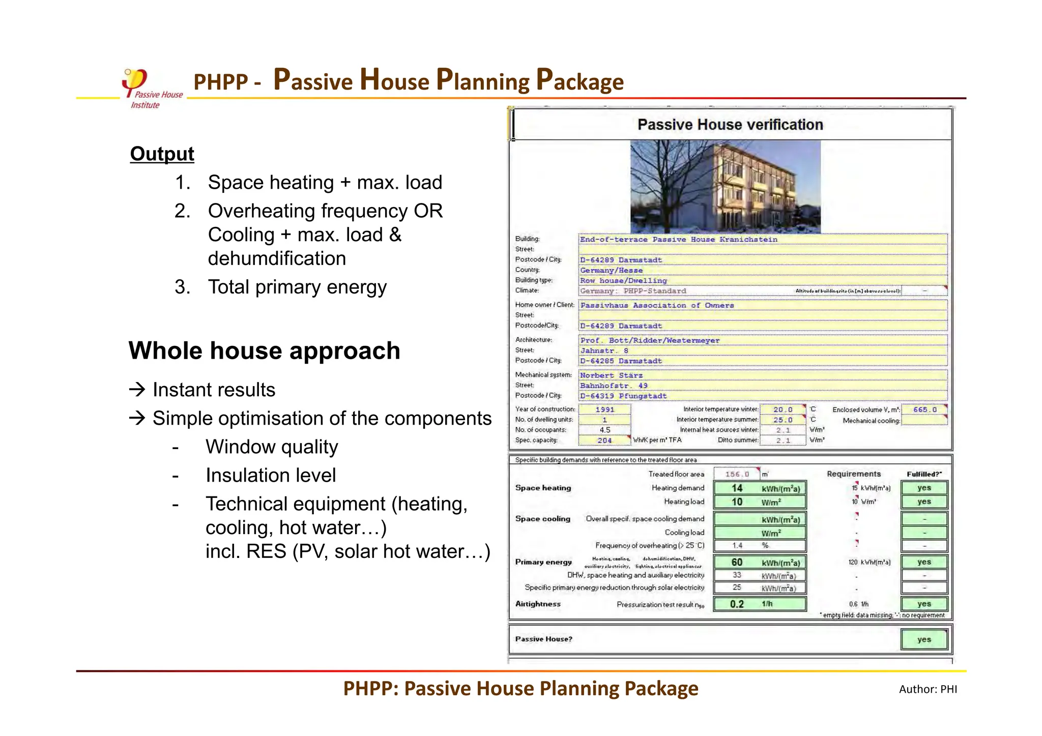 PHPP_Presentation_FINAL_combined_140625.pdf