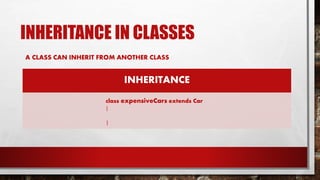 Php presentation | PPT