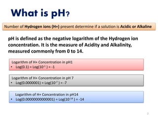 Basics of pH | PPTX