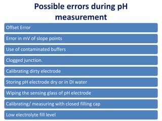 Basics of pH | PPTX | Chemistry | Science