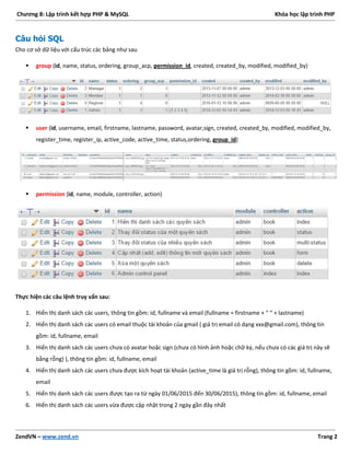 Câu hỏi trắc nghiệm PHP | PDF