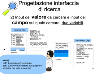 PHP, ricerca dati_in_file_sequenziali | PDF