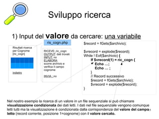 PHP, ricerca dati_in_file_sequenziali | PDF