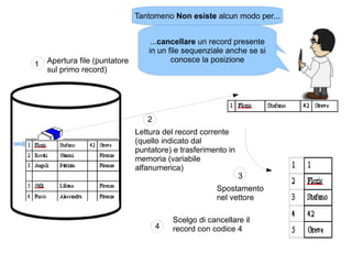 PHP: gestione file sequenziale | PPT