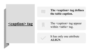 HTML TABLES | PDF | Web Design and HTML | Internet