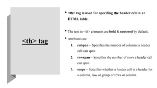 HTML TABLES | PDF