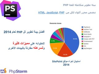 PhpStorm | PPT