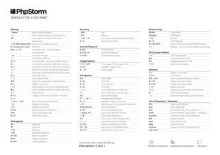 Php storm reference_card | PPT