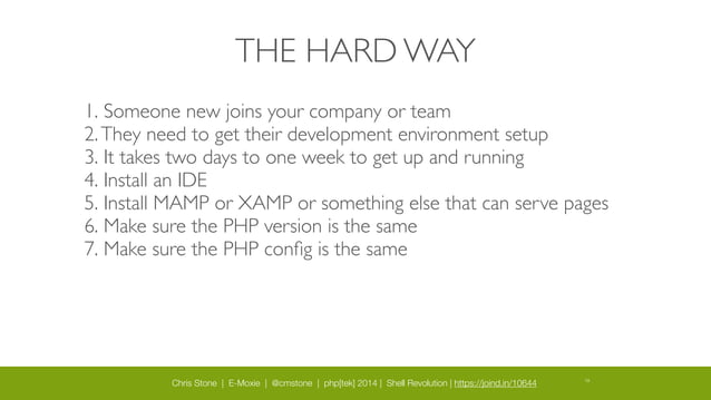 Shell Revolution | PPT