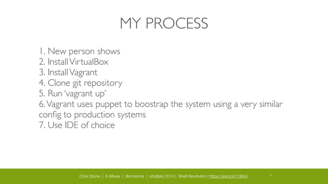 Shell Revolution | PPT