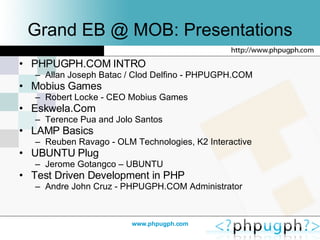 Phpugph Presentation | PPT