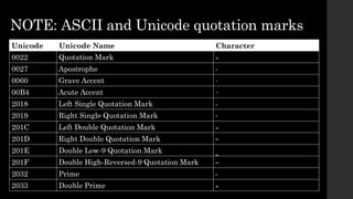 PHP Unicode Input Validation Snippets | PPT